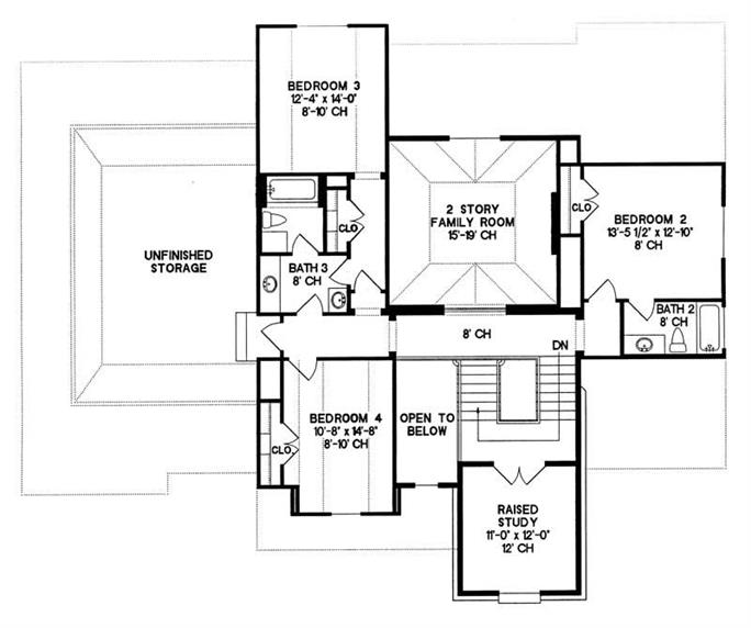 1905 Country Homes Floor Plans