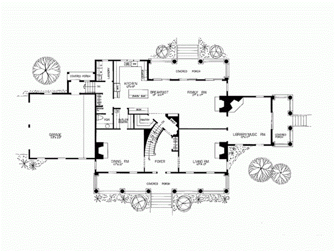 Southern Plantations Layout