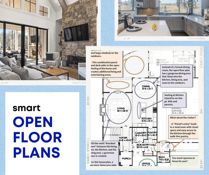 Pinterest House Plans - Our Top 30 Home Plans Getting Pinned
